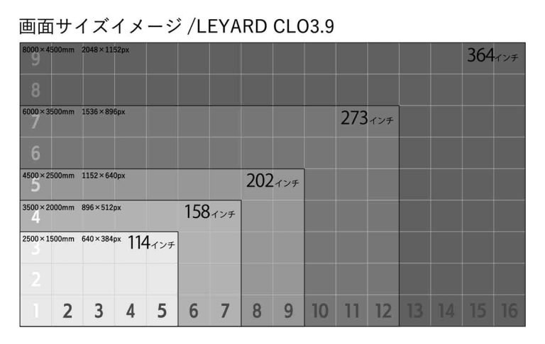 レンタル機材詳細 : NISICINE｜株式会社西日本シネ用品｜イベント映像のプロフェッショナル｜福岡・熊本
